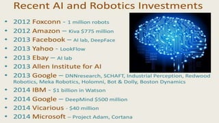 Social Impacts of Artificial intelligence | PPTX