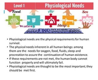 5-Basic Human Needs-1.pdf