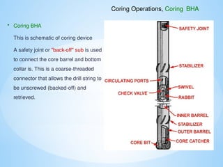 5-Basic Open Hole Logging and Formation Evaluation_5 (1).pptx