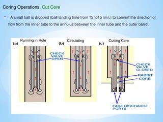 5-Basic Open Hole Logging and Formation Evaluation_5 (1).pptx