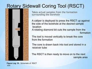 5-Basic Open Hole Logging and Formation Evaluation_5 (1).pptx