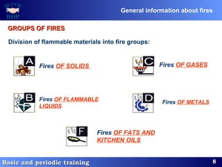 [biurowi 5 - en] basic principles of fire protection | PPT