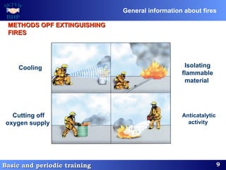 [biurowi 5 - en] basic principles of fire protection | PPT