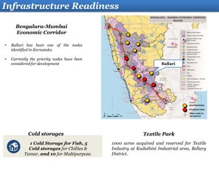Balari District Profile | PPTX