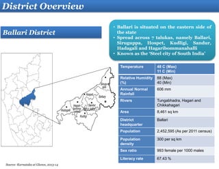 Balari District Profile | PPT