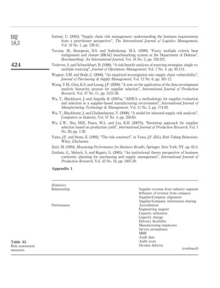 5.benchmarking supplier | PDF