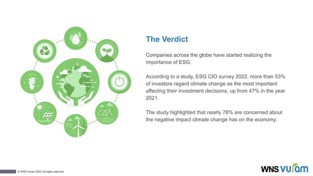5 Benefits of ESG for Companies: What Is ESG and Why Is It Important ...