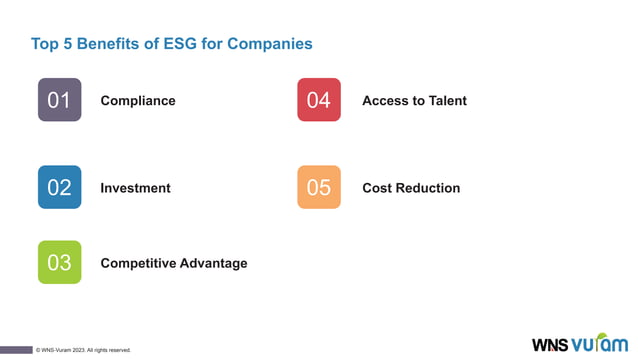 5 Benefits of ESG for Companies: What Is ESG and Why Is It Important? | PDF | Green Solutions ...