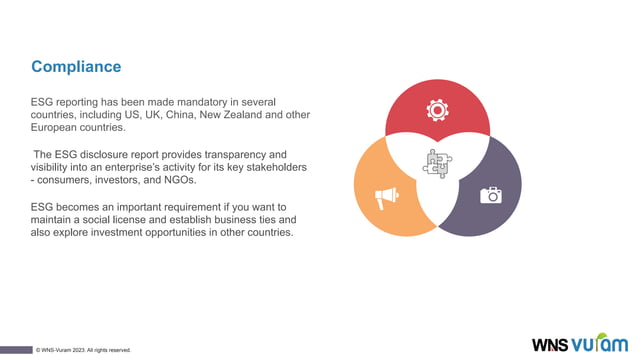 5 Benefits of ESG for Companies: What Is ESG and Why Is It Important? | PDF | Green Solutions ...