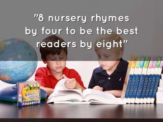 The importance of poem recitation. | PPTX