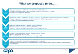 Dave Jones, CIO at Cape Plc - Transition of Autonomous regional IT to ...