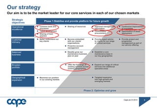 Dave Jones, CIO at Cape Plc - Transition of Autonomous regional IT to ...