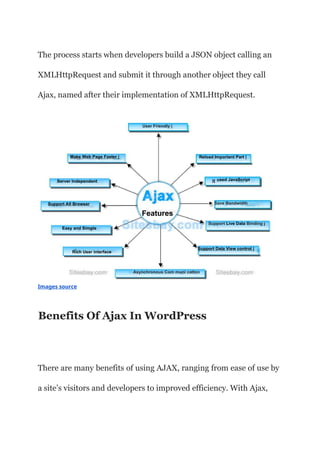 5-Best-Programming-Languages-Used-For-WordPress-Development.ppt