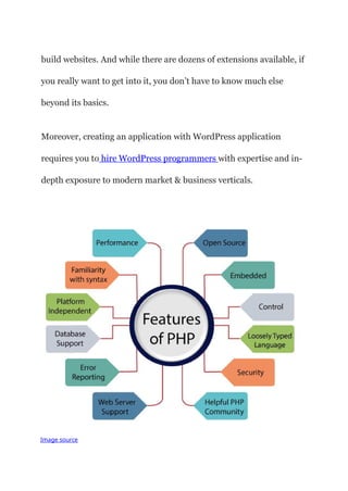 5-Best-Programming-Languages-Used-For-WordPress-Development.ppt