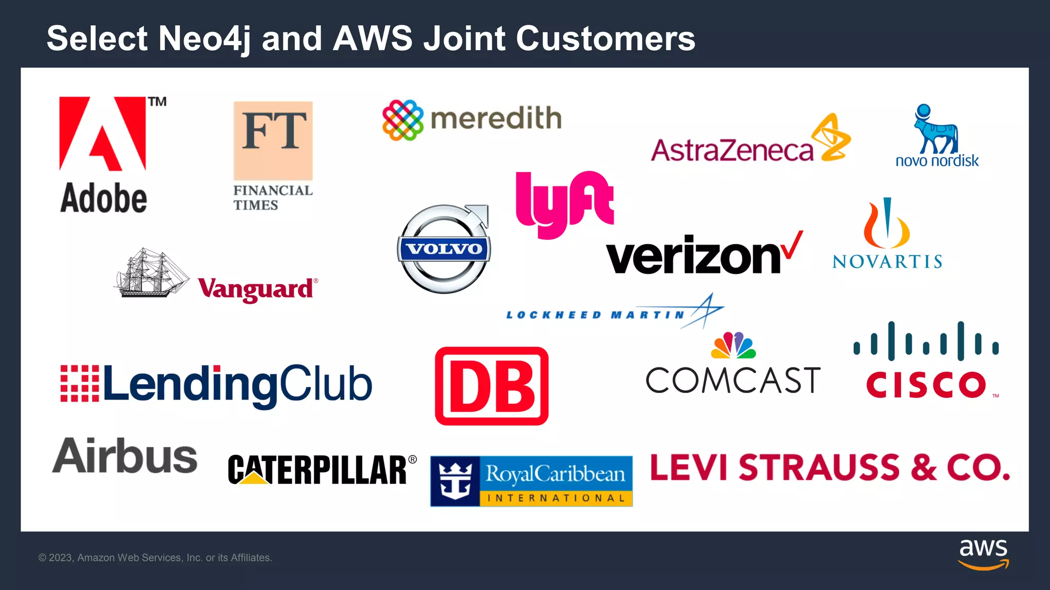 Better Together: Delivering Graph Value with AWS & Neo4j - Antony Prasad Thevaraj | PPT