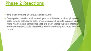 5-Biotransformation and metabolism .pptx