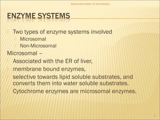 Drug metabolismsvpp | PPT