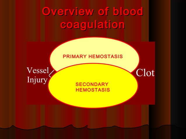 bleedig & clotting disorders | PPT