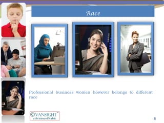 5 - Body Language: Appearance | PDF