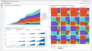 Japanese Introduction to Oracle JET | PPT