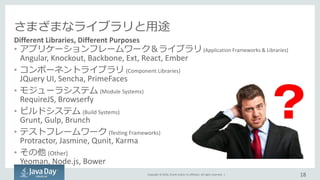 Japanese Introduction to Oracle JET | PPT