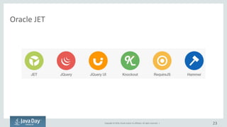 Japanese Introduction to Oracle JET | PPT
