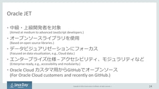 Japanese Introduction to Oracle JET | PPT