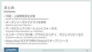 Japanese Introduction to Oracle JET | PPT