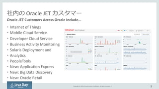 Japanese Introduction to Oracle JET | PPT