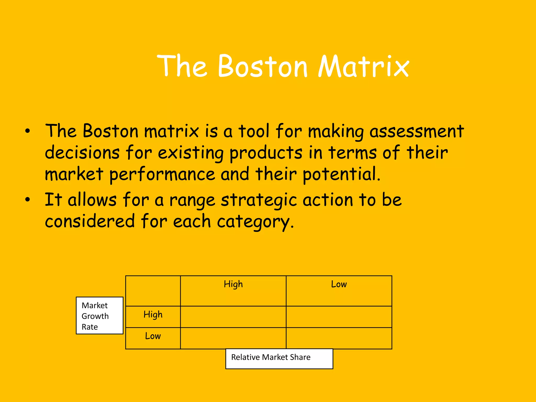 Boston matrix | PPTX