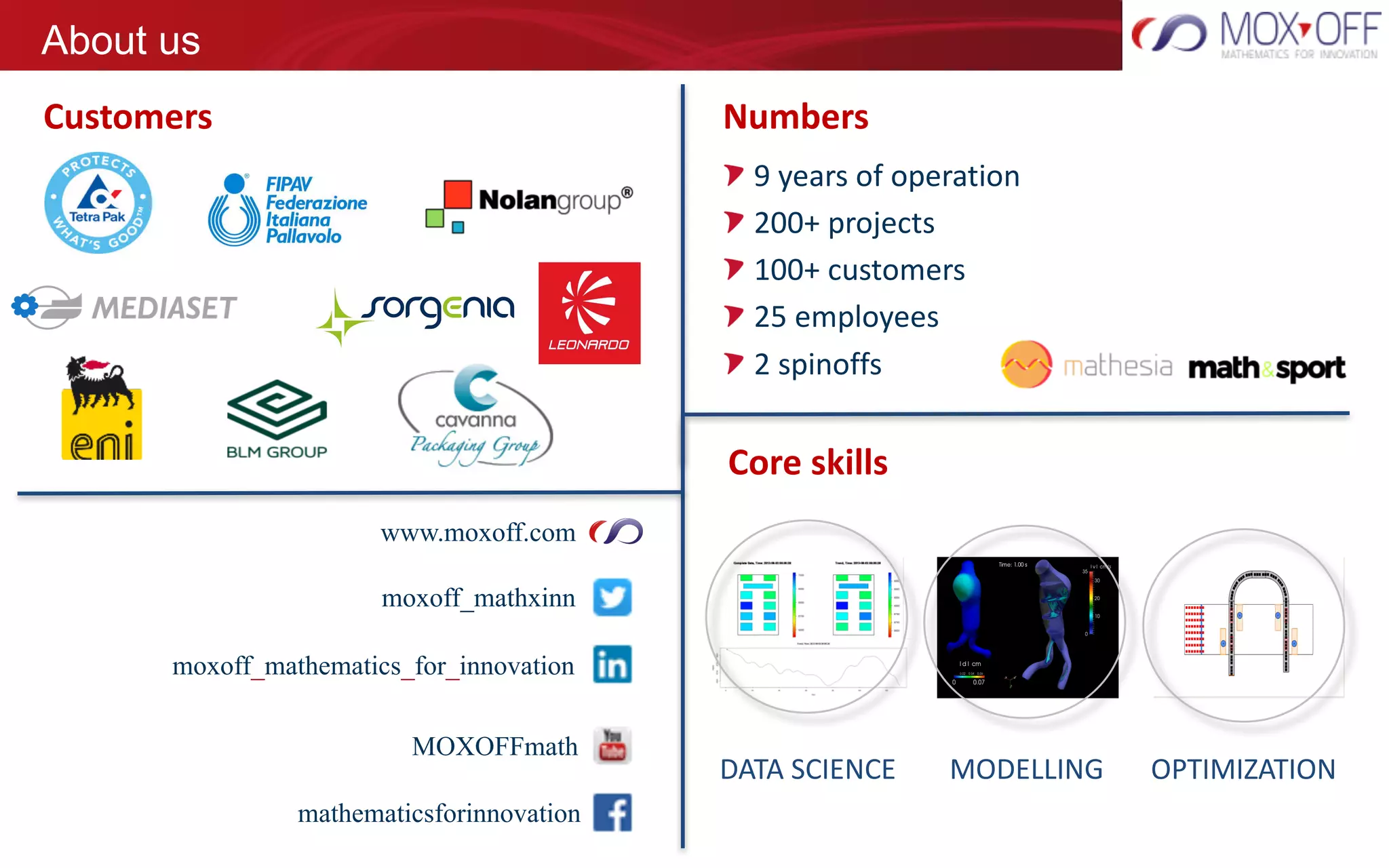 Moxoff: Mathematics for innovation | PPT