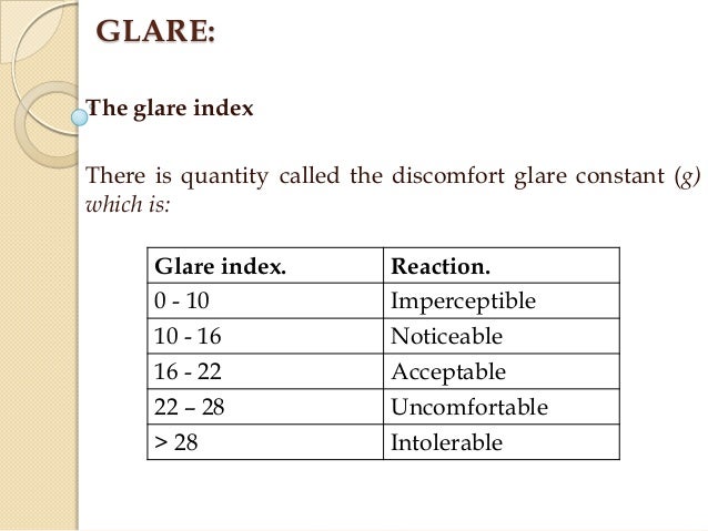 (5) bs-ii-electricity-unit-v-2012-five