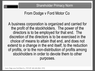 The Shareholder Primacy Norm - Dodge v. Ford | PPT