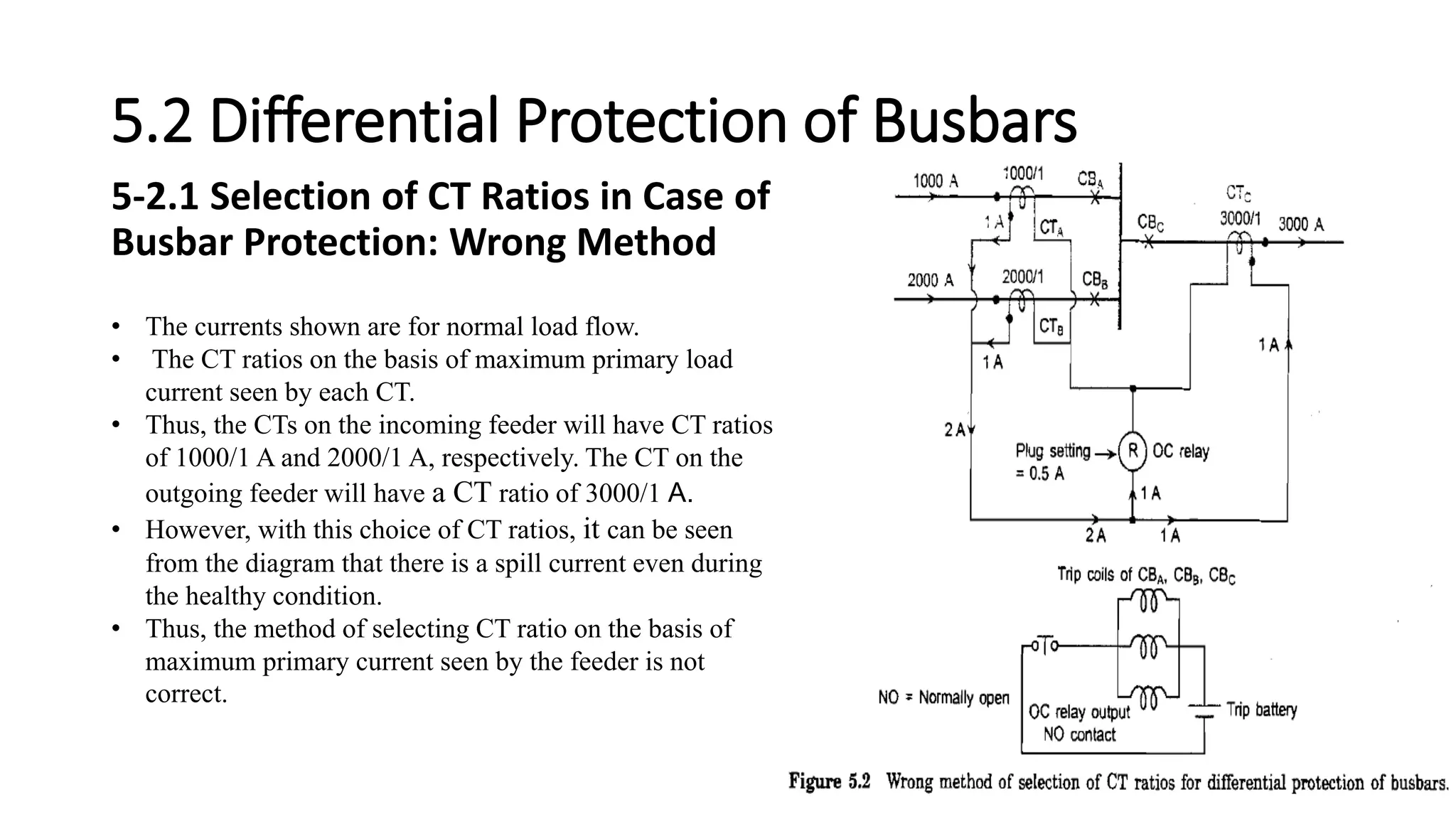 5-busbar protection.pptx