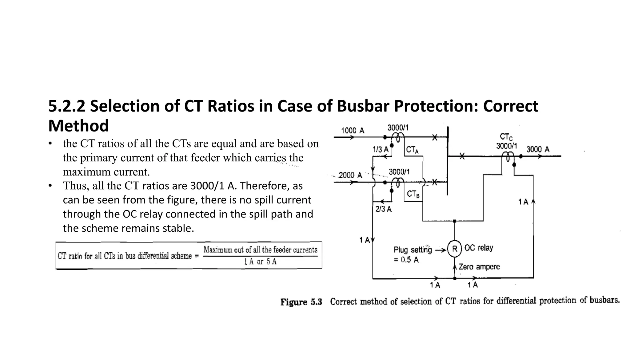 5-busbar protection.pptx