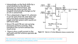 5-busbar protection.pptx
