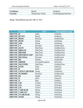 5.cach su dung data reader | DOCX