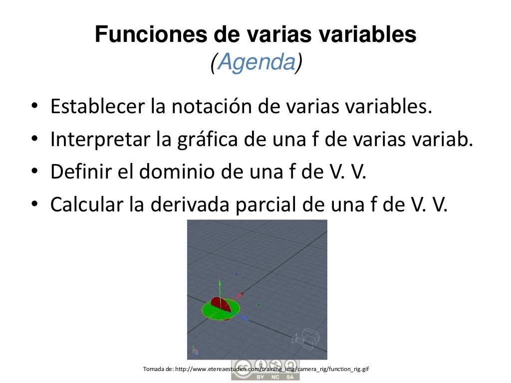 5 Calculo Multivariable