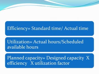 5. capacity planning. | PPT