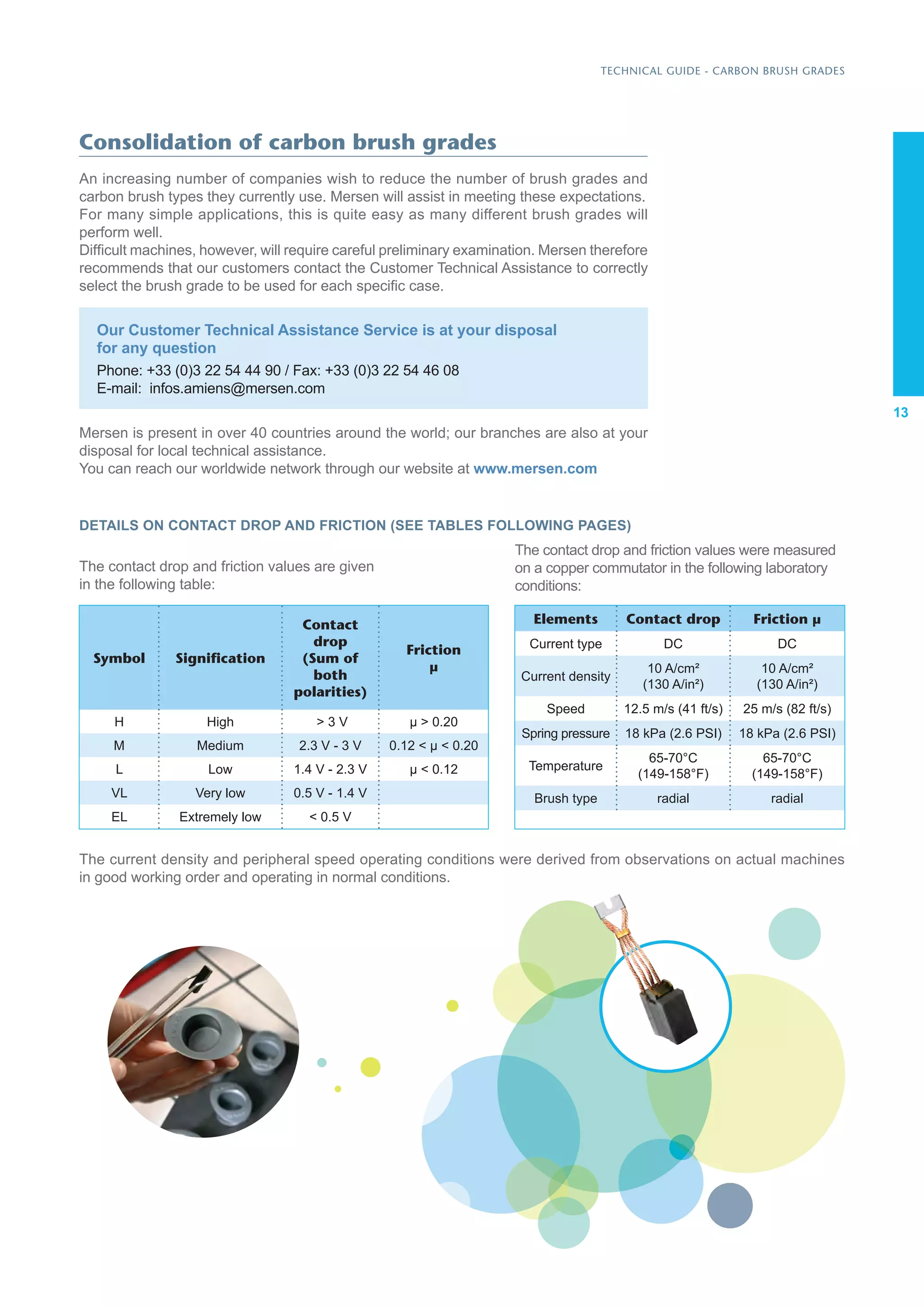 Carbon Brushes Technical Guide | PDF