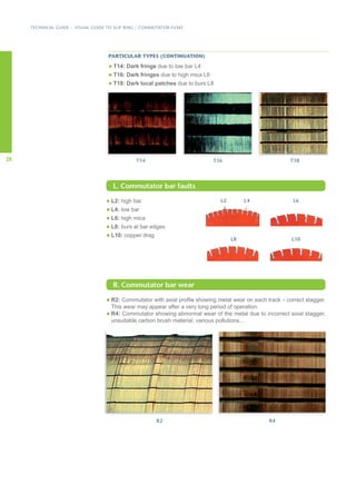 Carbon Brushes Technical Guide | PDF