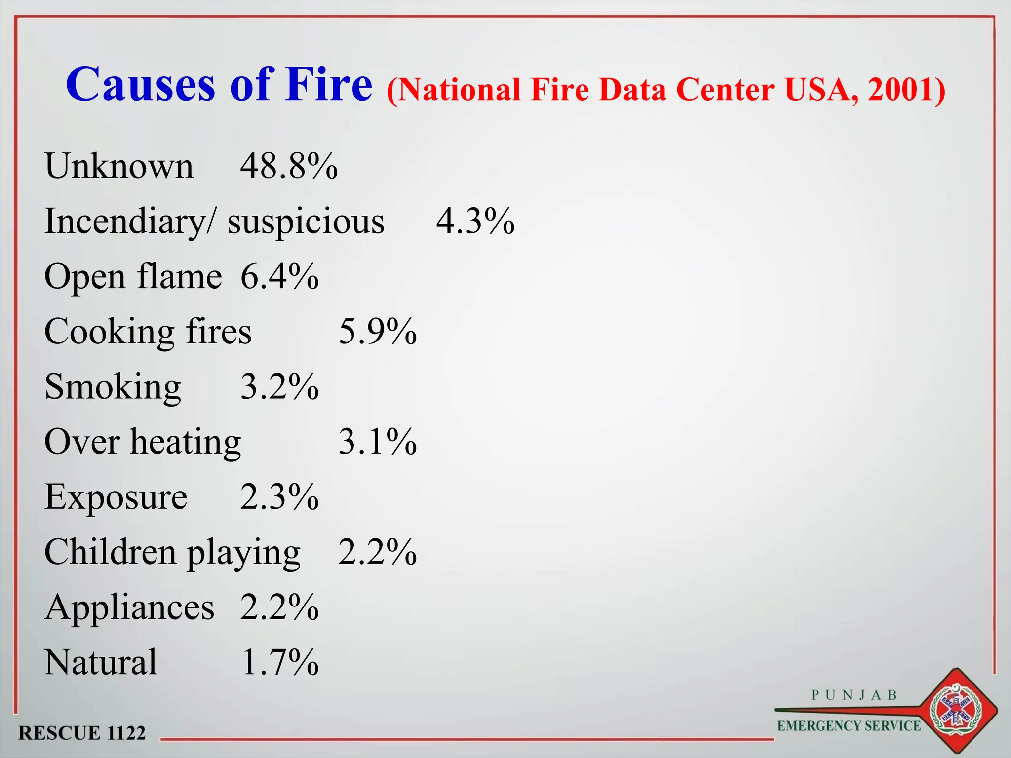 5-Causes of Fire new format.ppt Fire new format. | PPT