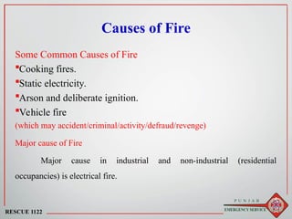 5-Causes of Fire new format.ppt Fire new format. | PPT