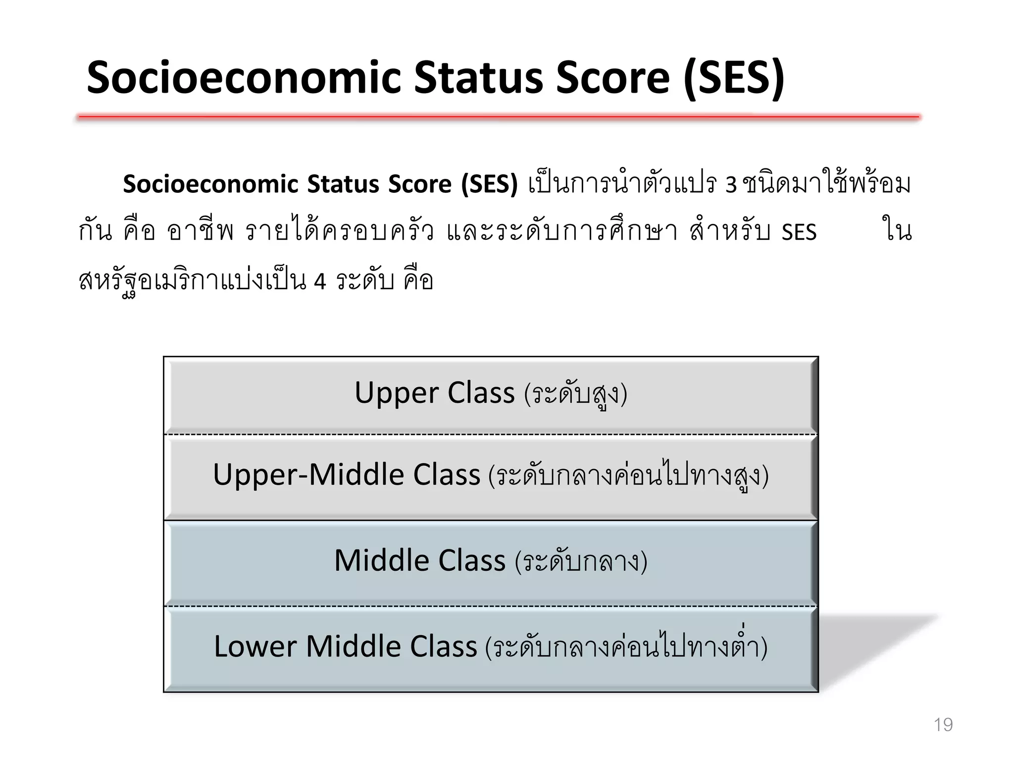 Social-class (ชนชั้นทางสังคมกับพฤติกรรมผู้บริโภค : บทที่ 5 ) สำหรับ ...