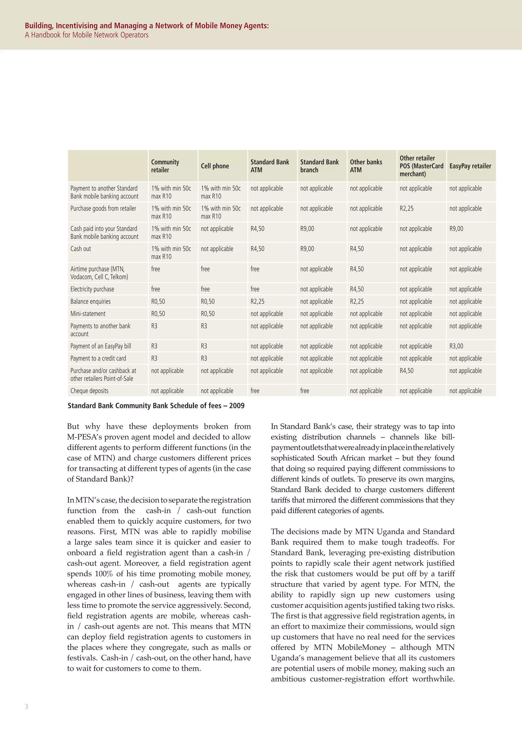 building a network of mobile money agents | PDF