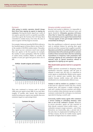 Building a network of mobile money agents | PDF
