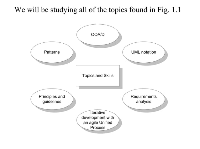 5-CEN6016-Chapter1.ppt