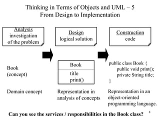 5-CEN6016-Chapter1.ppt