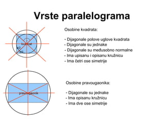 5 cetvorougao | PPS