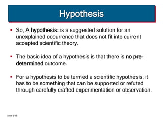 Research Methods for Business-5-ch05 (step 4 Framework and hypotheses)(1).pptx